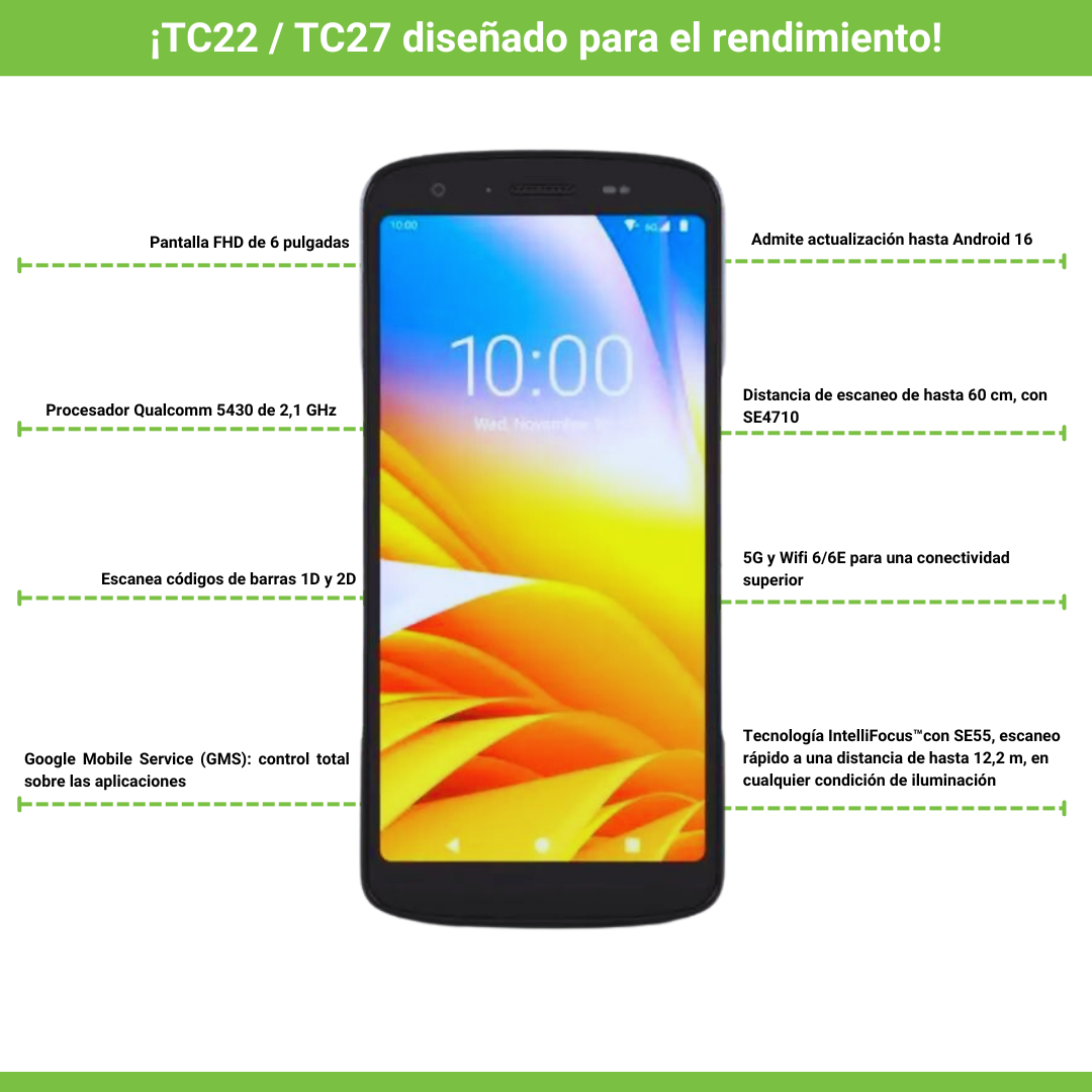 ¡TC22 / TC27 diseñado para el rendimiento!